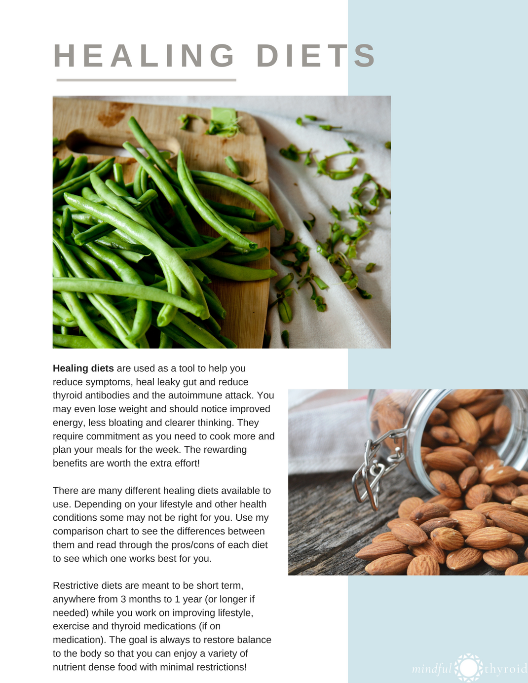 Mindful Thyroid - Hashimoto's Nutrition Guide